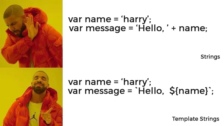 [2 minutes Maggi] Hello World App in Vue.js | by Harry Manchanda ...