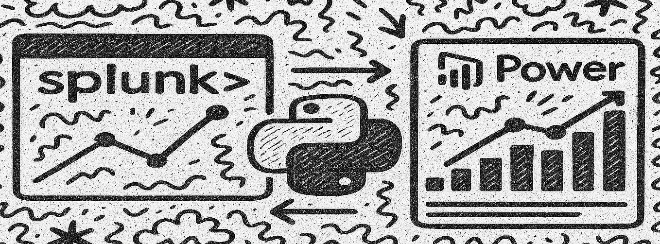 From Click to Code: Using Power BI User Input in Python API Requests | by Arshdeep . | Medium