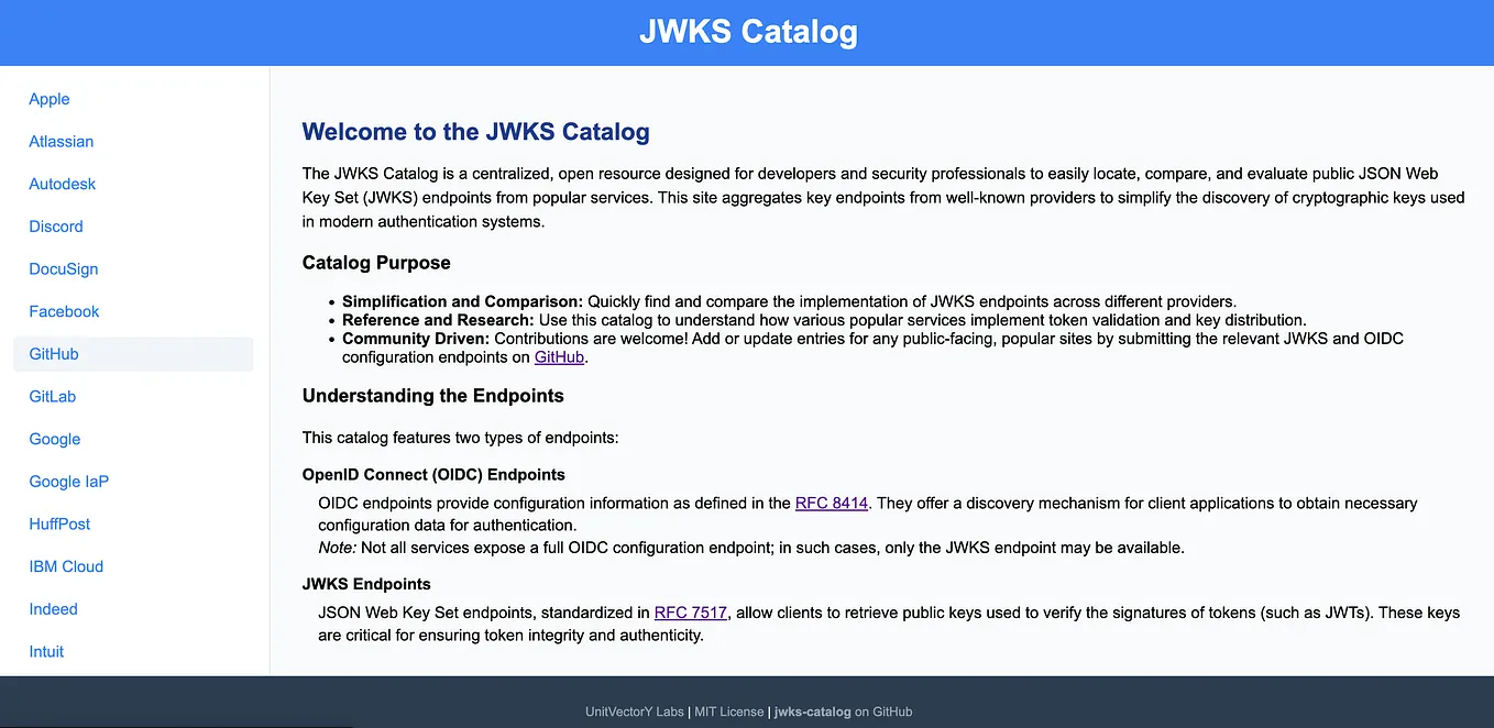 Publishing Semantic Versioned Docker Images To Github Packages Using Github Actions Featuring