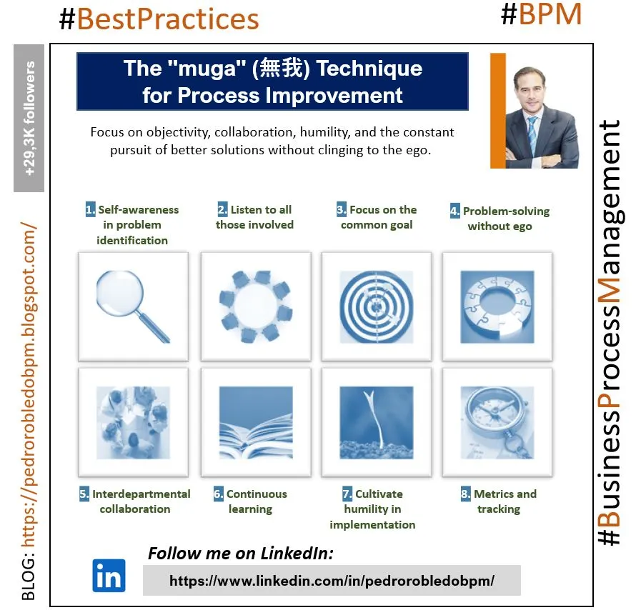 TECHNIQUE: PICK Analysis for Prioritizing Process Improvement ...