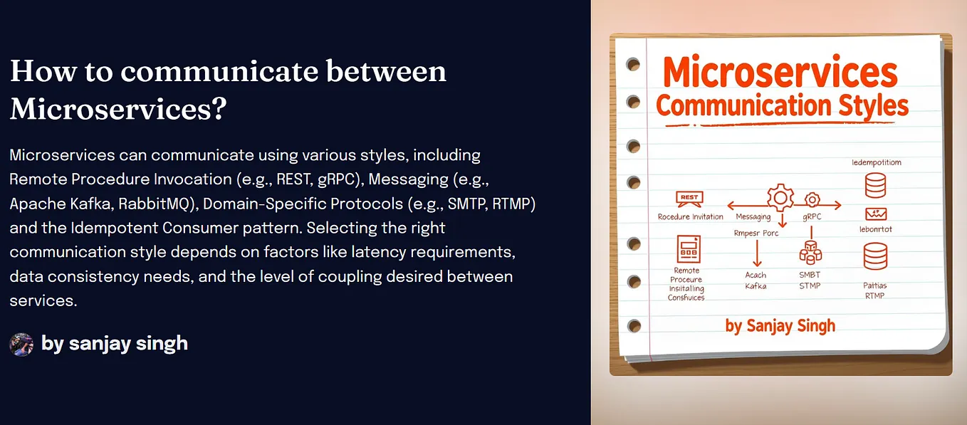 Generate REST API Documentation for Spring Boot Project Using Swagger | by Ramesh Fadatare ...