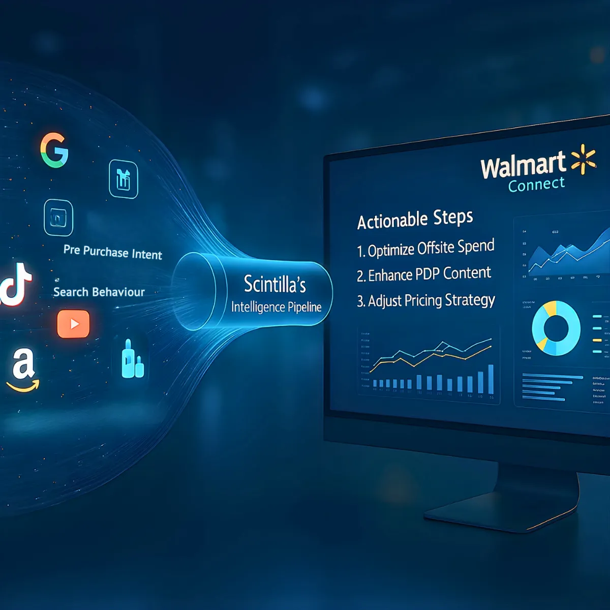 The October Sales Gauntlet: How Amazon’s Prime Big Deal Days Redefine Loyalty in the AI Age | by ...