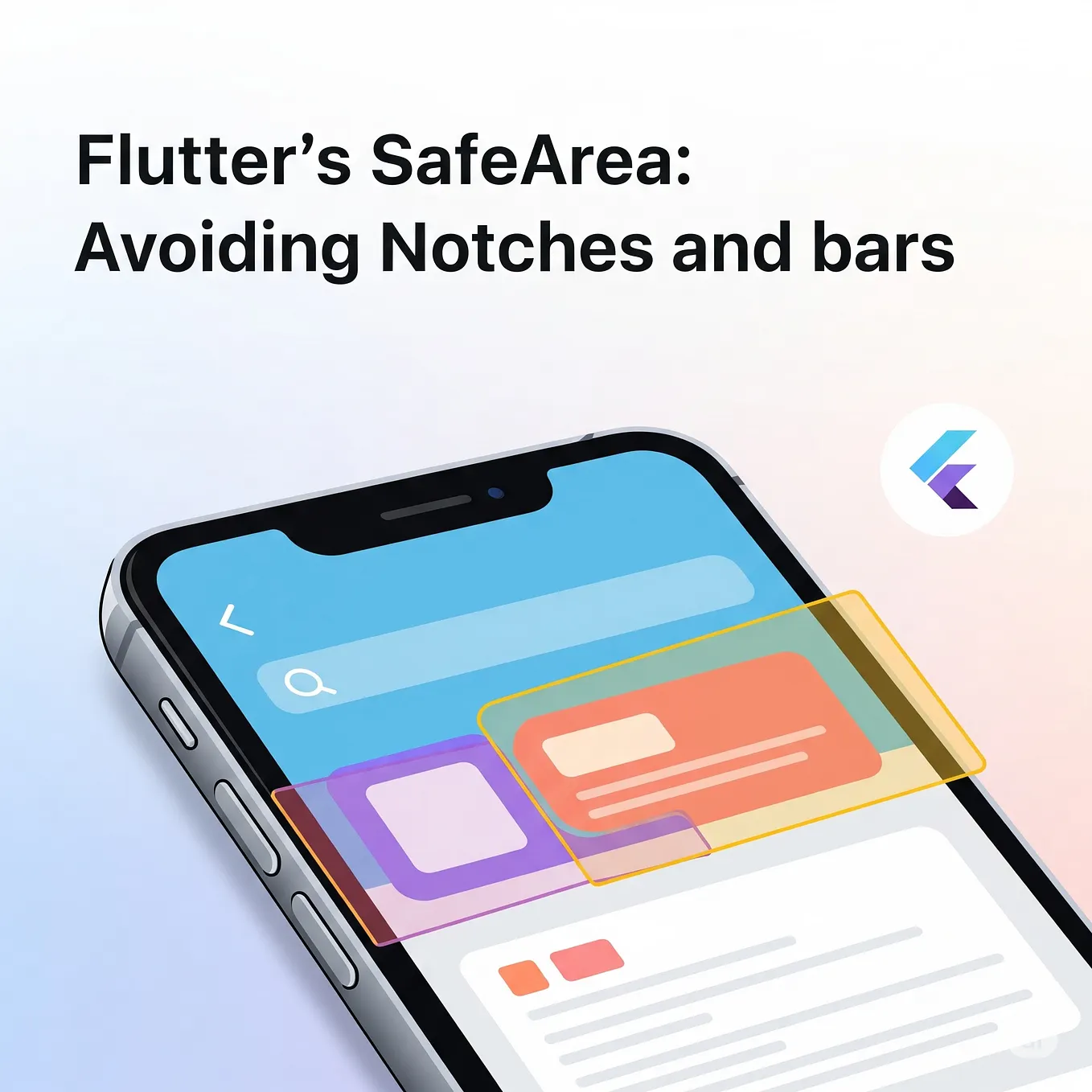 Different Ways to Creating Rounded Corner Image and Circular Image in Flutter. | by Kinjal ...