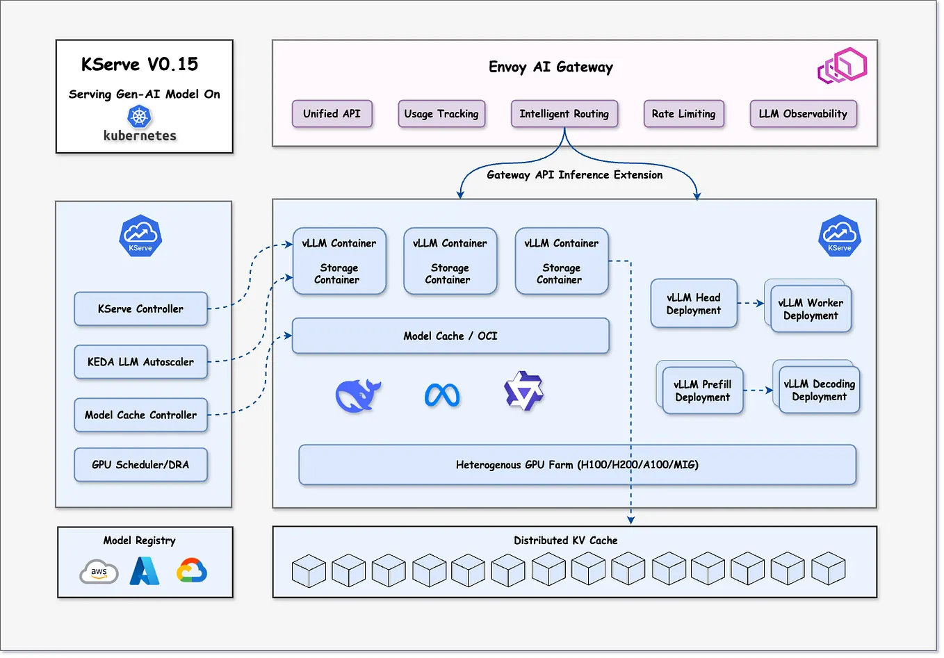 A Deep Dive into Firmware Update Vulnerabilities and the Role of ChkUp in Embedded System ...