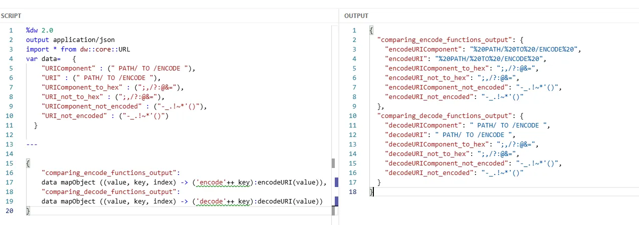 Using JSON in HTTP Request and DB Query — Mule 4 | by Upendra Thunuguntla | Another Integration Blog