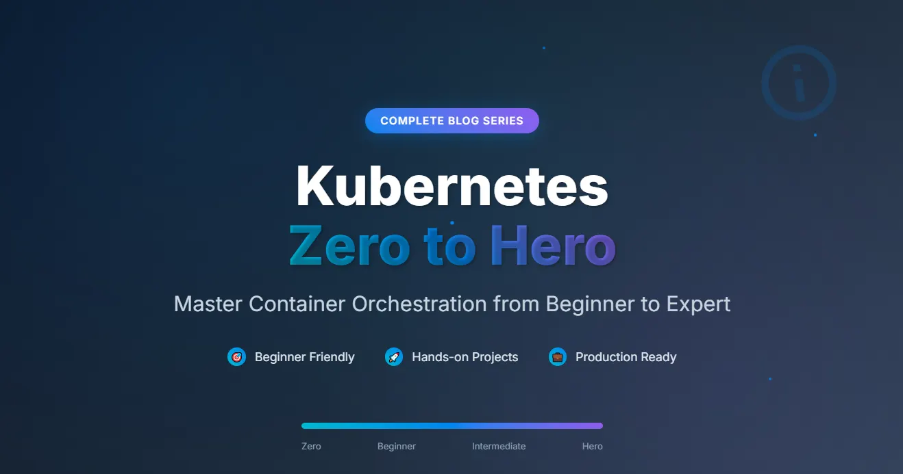 Step By Step Guide To Building A Dockerfile For Deploying Openai Whisper Models With Dynamic 6184