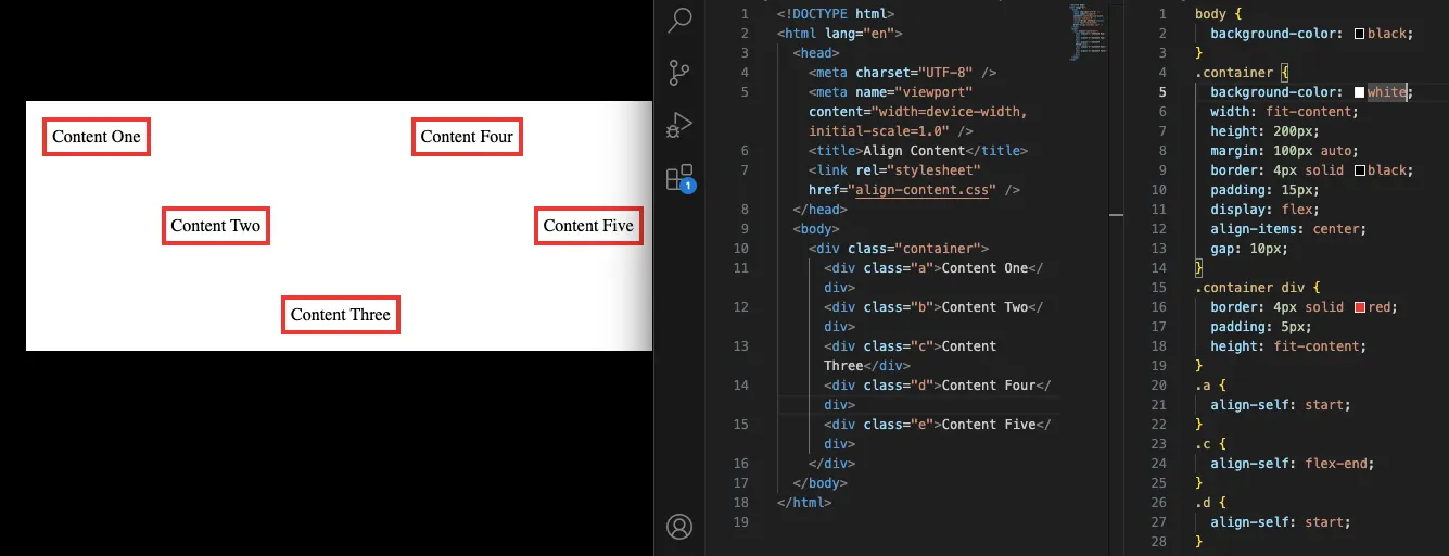 Understanding align-content , align-items, and align-self: | by ...