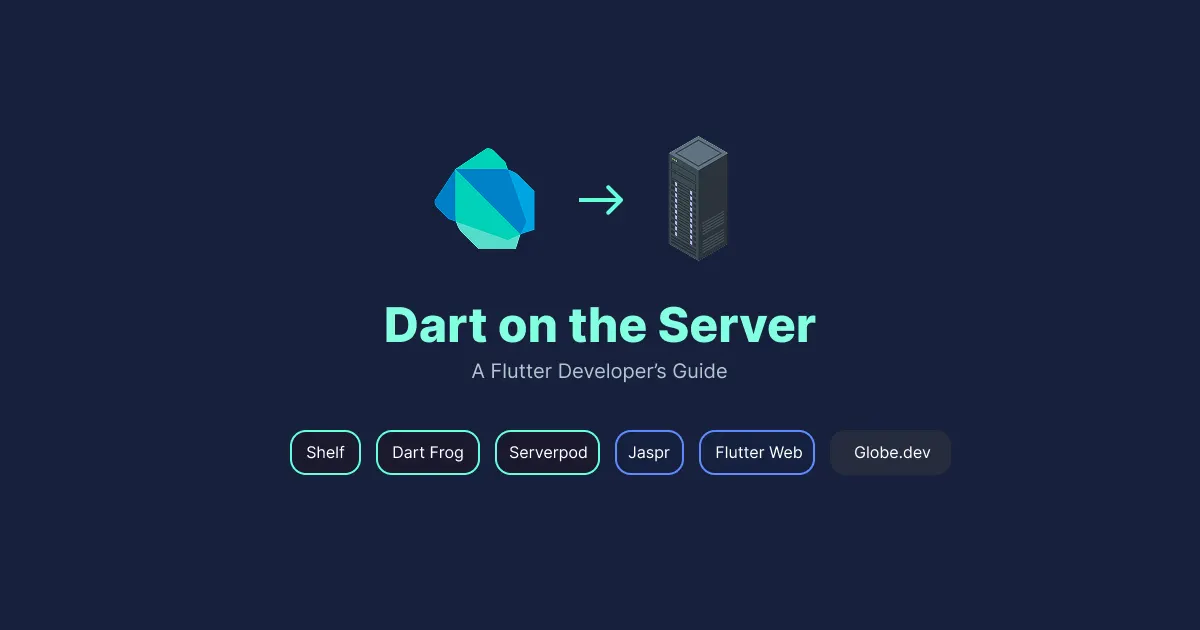Setting up CI/CD for Flutter Apps | by Jamiu Okanlawon | Medium
