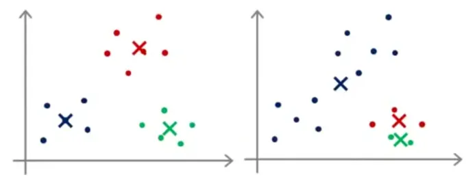 Grabcut algorithm —An OpenCV feature that might improve image handling ...