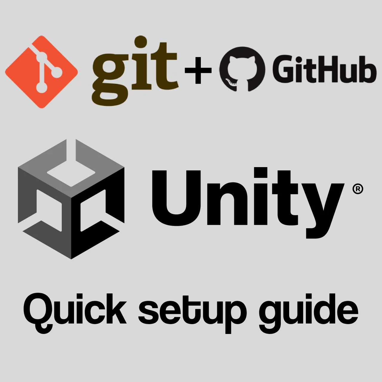 Self-taught learning roadmap for Unity Developers | Medium