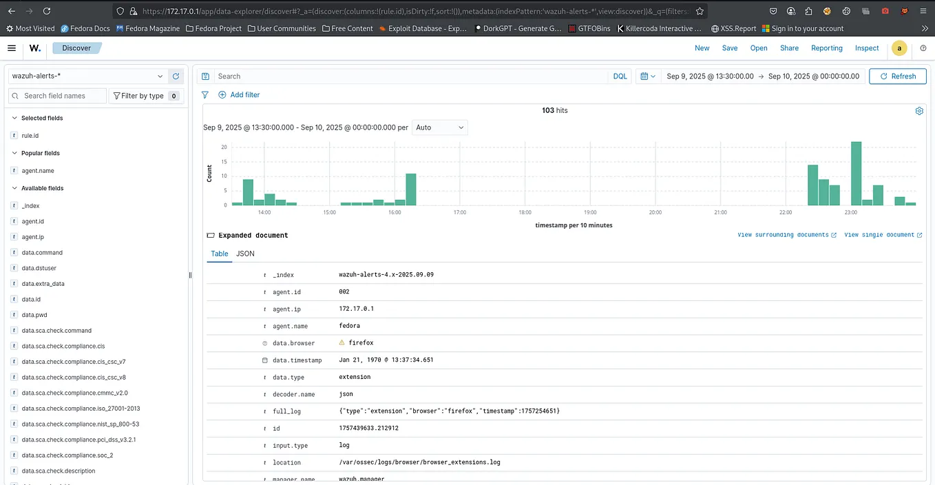 VAPT Report Example. This report documents multiple security… | by ...