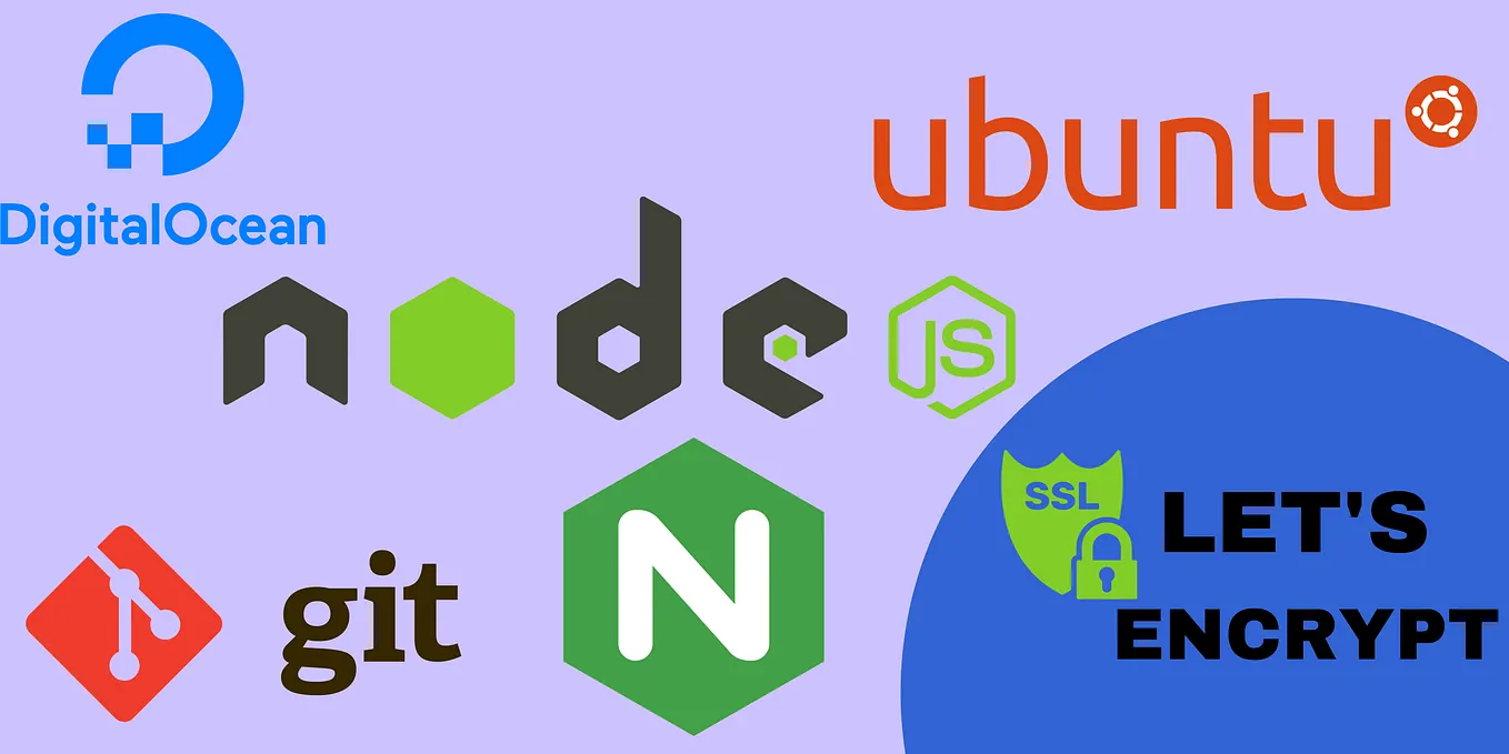 🔐 Next.js + Supabase Cookie-Based Auth Workflow: The Best Auth Solution (2025 Guide) | by ...