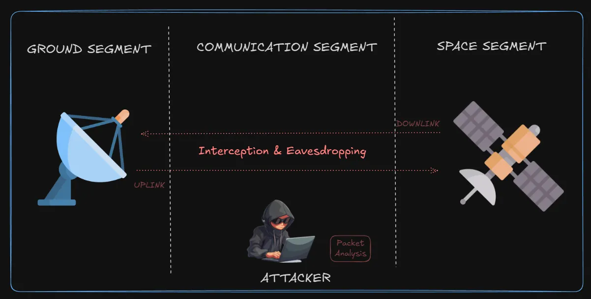 The Windows Forensic Journey — “NetworkList” (Wireless Network Profiles ...