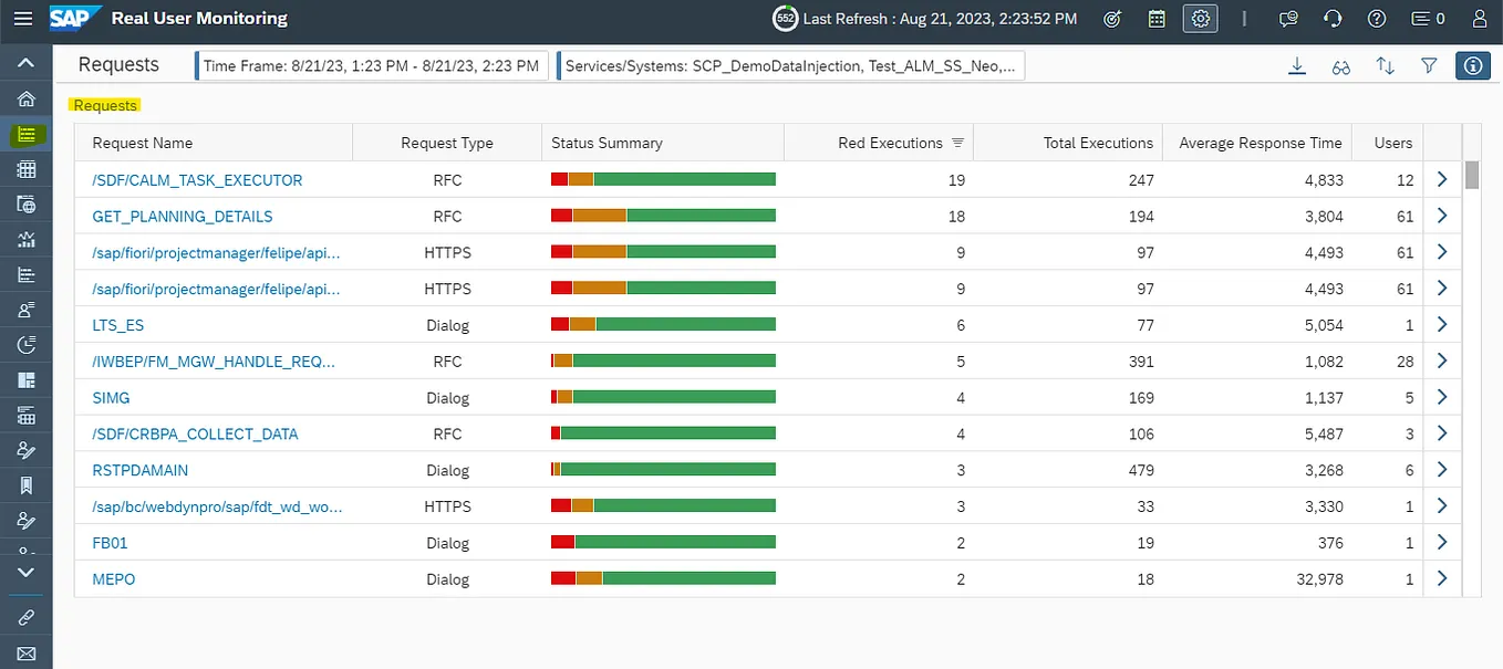 Introducing CAP-MCP: Transform Your SAP Applications into AI-Ready Systems | by Simon Laursen ...