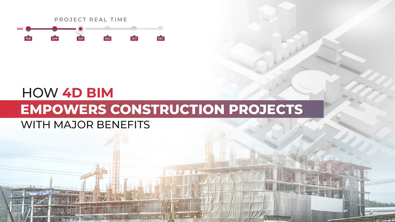Guide to the BIM Quality Assurance and Validation | by Ryan Stein | Medium