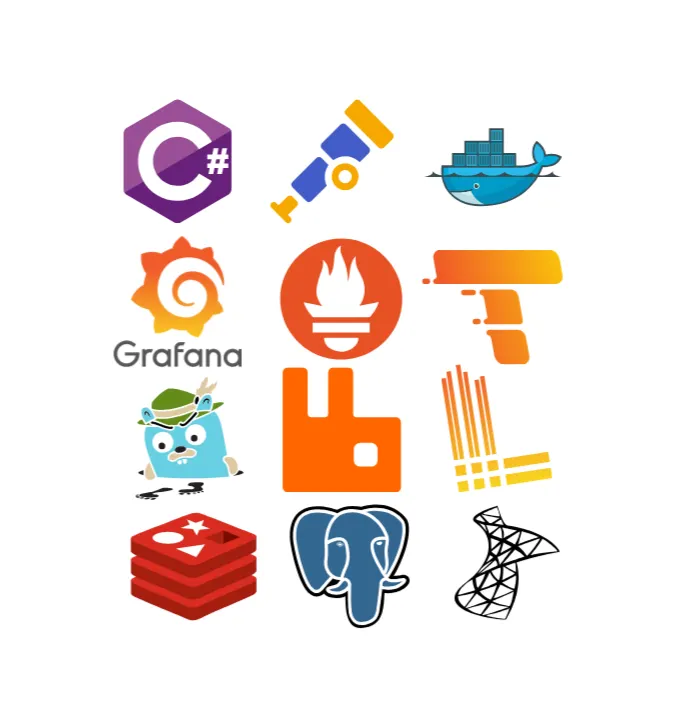 Sending Your Metrics with OpenTelemetry in .NET | by using System; | Dev Genius