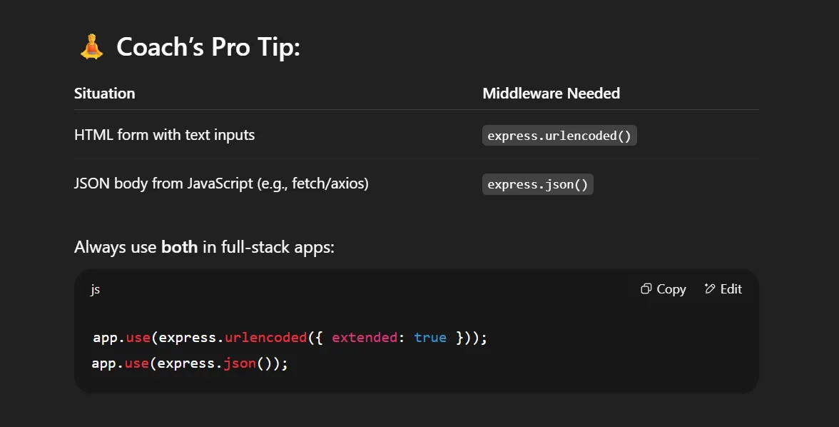 React Event Handling — Master onClick, onChange, and More | by Vivek Rastogi | Medium