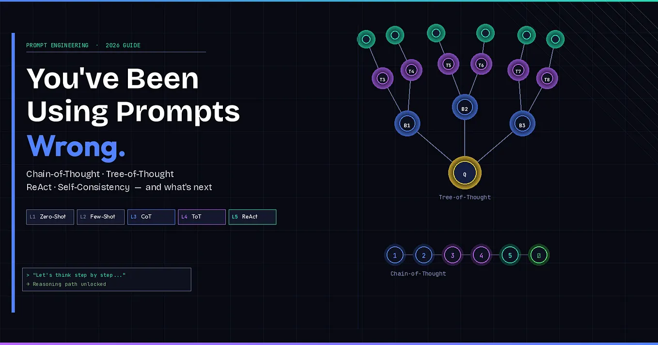NVIDIA TAO Toolkit. A Guide for Training and Optimizing AI… | by Tharun ...