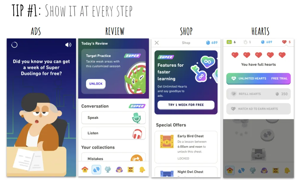 Monetization Strategies: How Spotify, Slack and Tinder achieve 5x ...