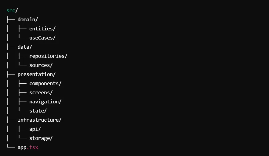React Native CLI: Commands and Tips | by Aman Kumar | Stackademic