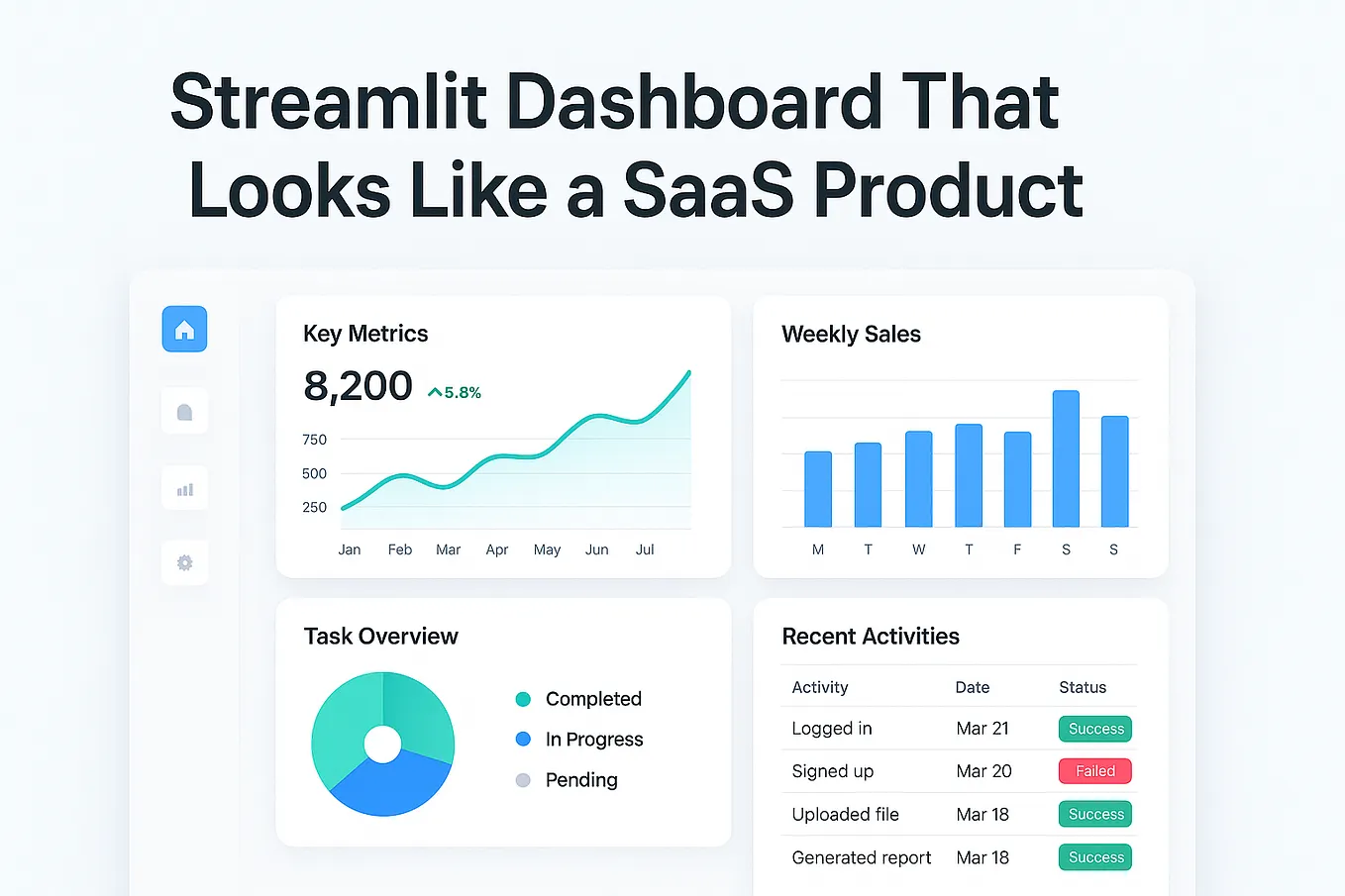 Best Practices For Developing Streamlit Applications A Guide To Efficient And Maintainable Code
