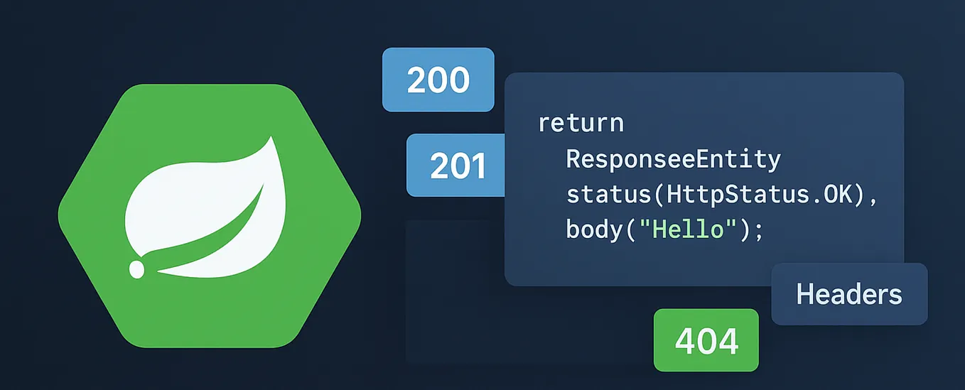 Build Real-Time Notifications in Spring Boot Applications | WebSocket | by Java Techie | Medium