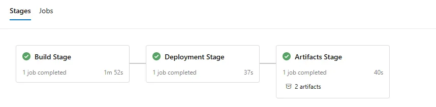 Managing Checkbox Selections Across Paginated DataTables: A Custom jQuery Solution | by Masood ...