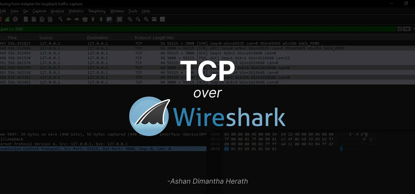 Understanding Floating Point Errors And How To Avoid Them With Javascript Examples By Ashan