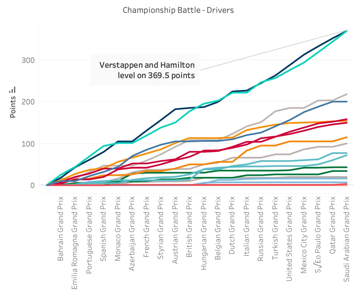 Generative Models: A Deep Dive into VAEs, GANs and Diffusion Models ...