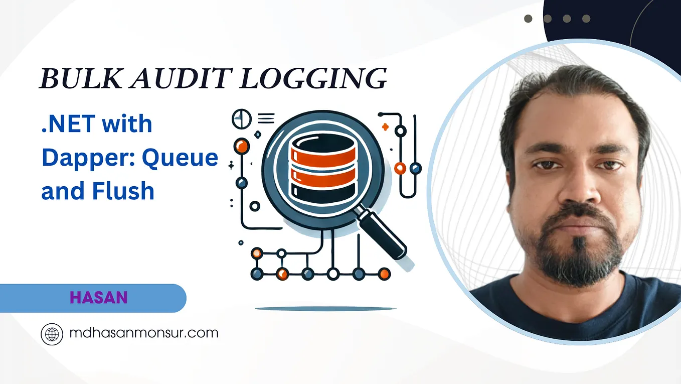 Configuring OpenTelemetry Tracing for ASP.NET Core | by Jiyan Epözdemir | Towards Dev