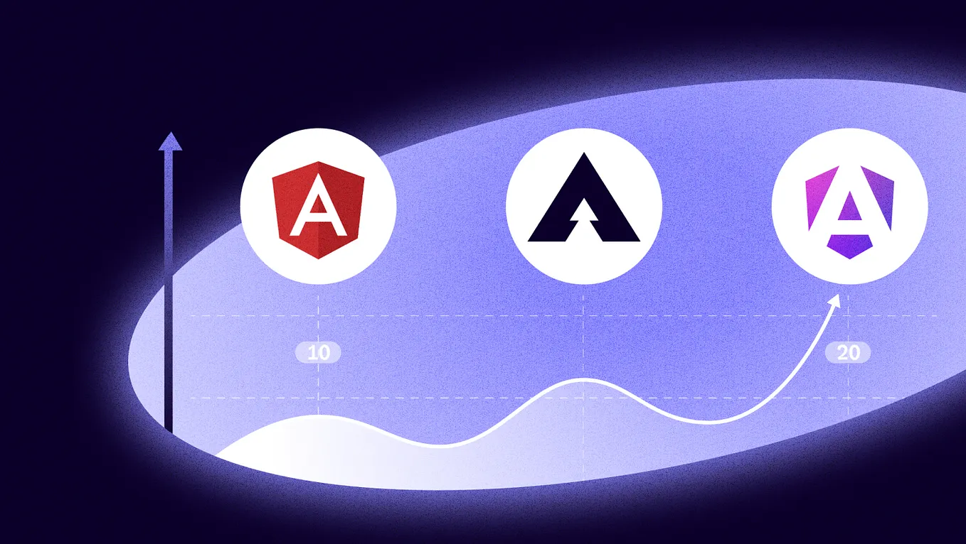 Adding PrimeNG and Tailwind CSS to an Angular 19 NX Project | by Abdul Khader | Medium
