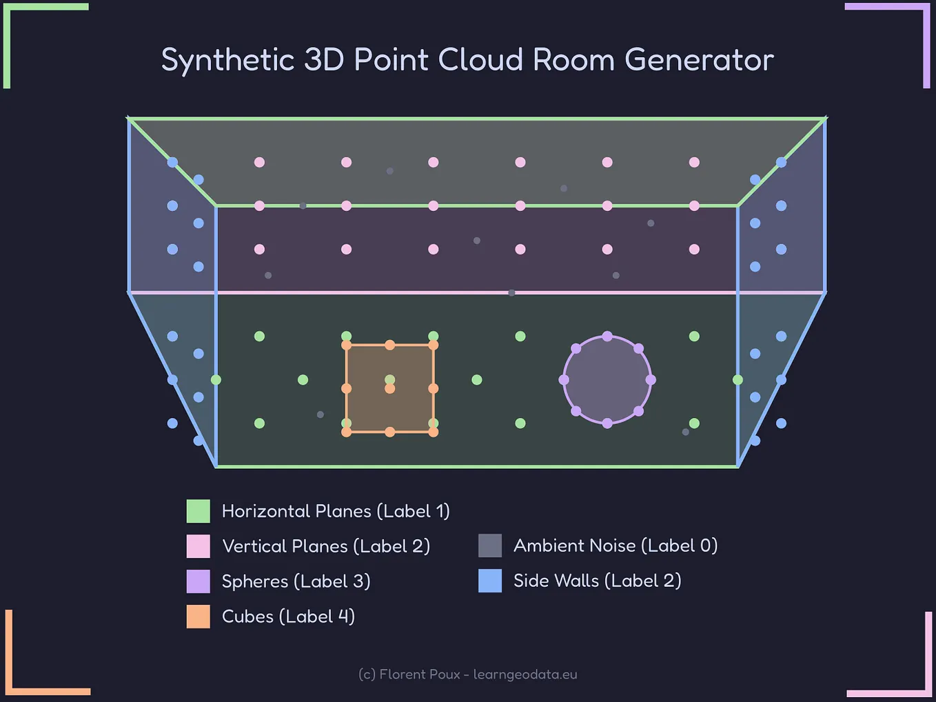 The most insightful stories about Python - Medium