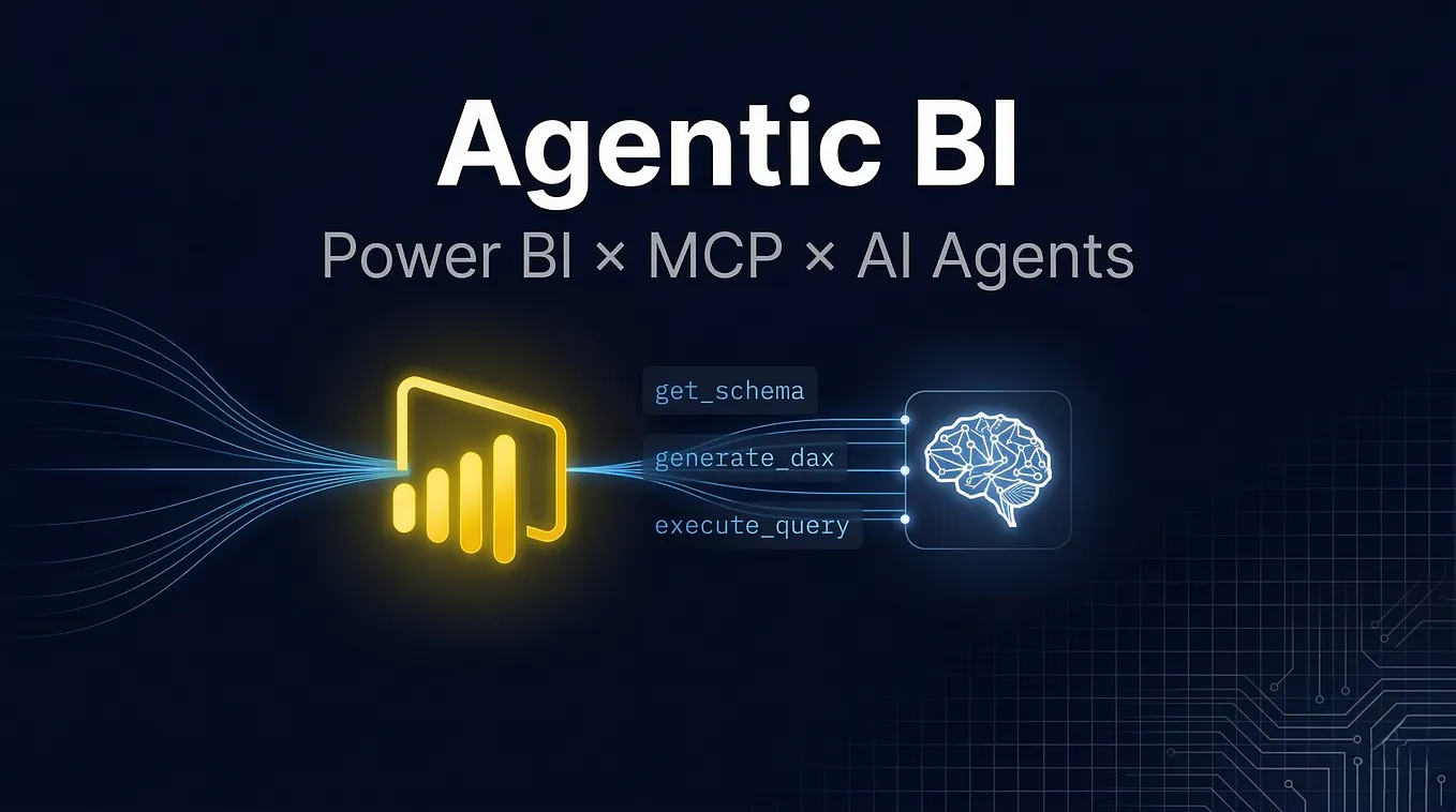 Efficiently Delivering Insightful Dashboards with PowerBI and Microsoft ...