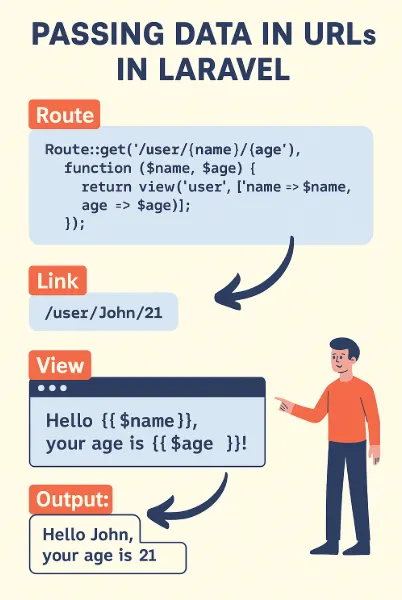 Step-by-Step Guide to LeetCode’s Palindrome Problem | by Studylearnandfun | Medium