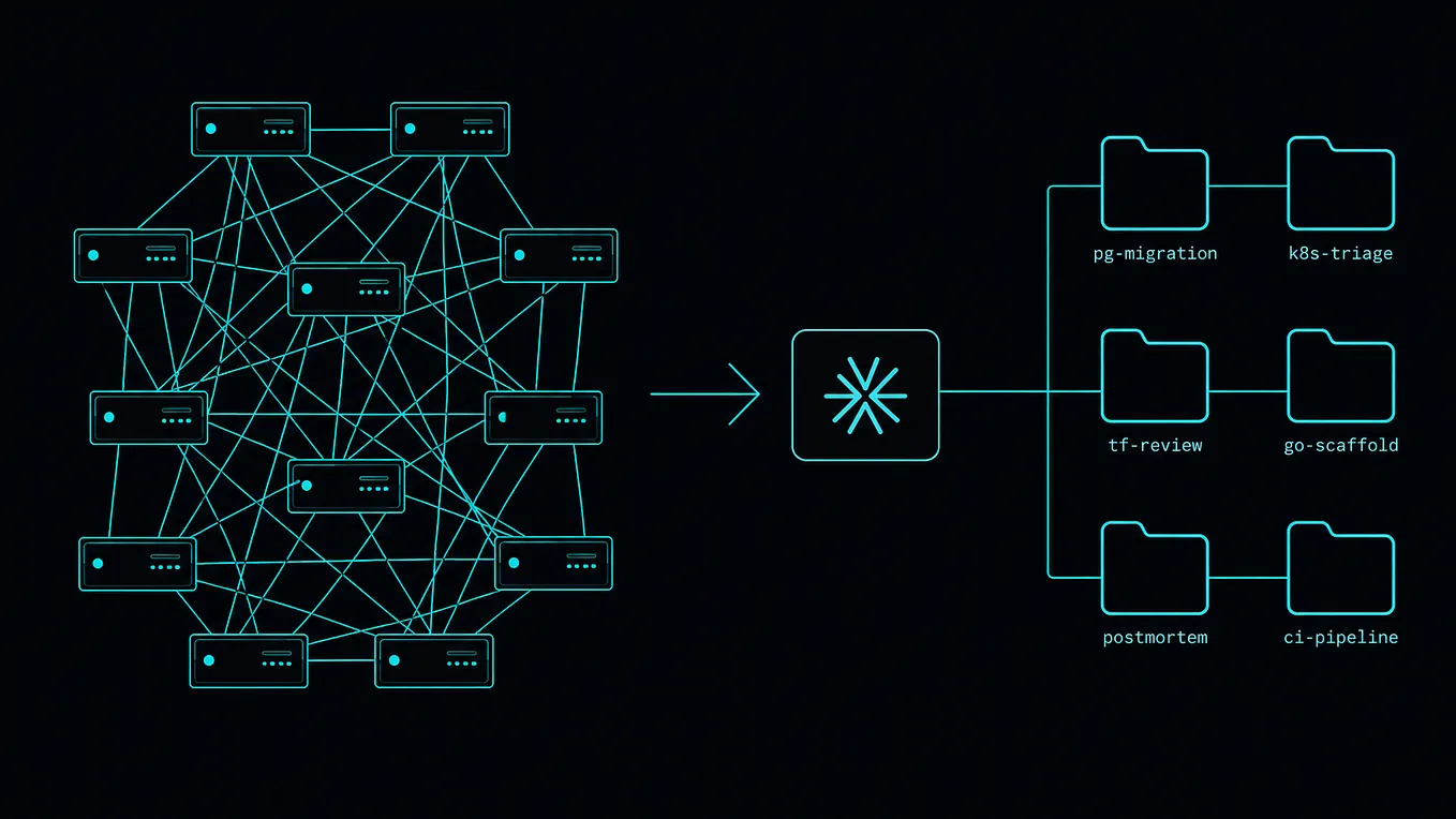 Containerize, Ship, and Run: Deploying AI Workloads on Kubernetes with ...