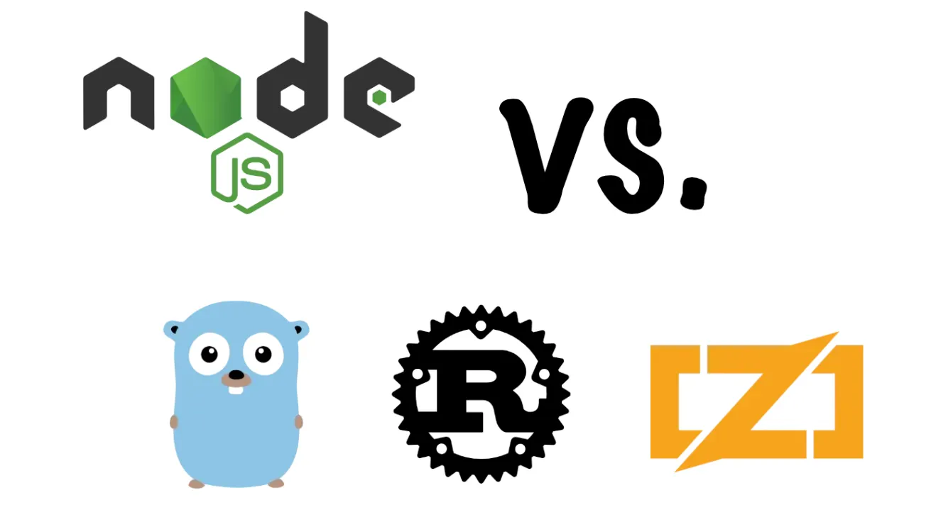 How To Implement Clean Architecture in FastAPI: A Step-by-Step Guide ...