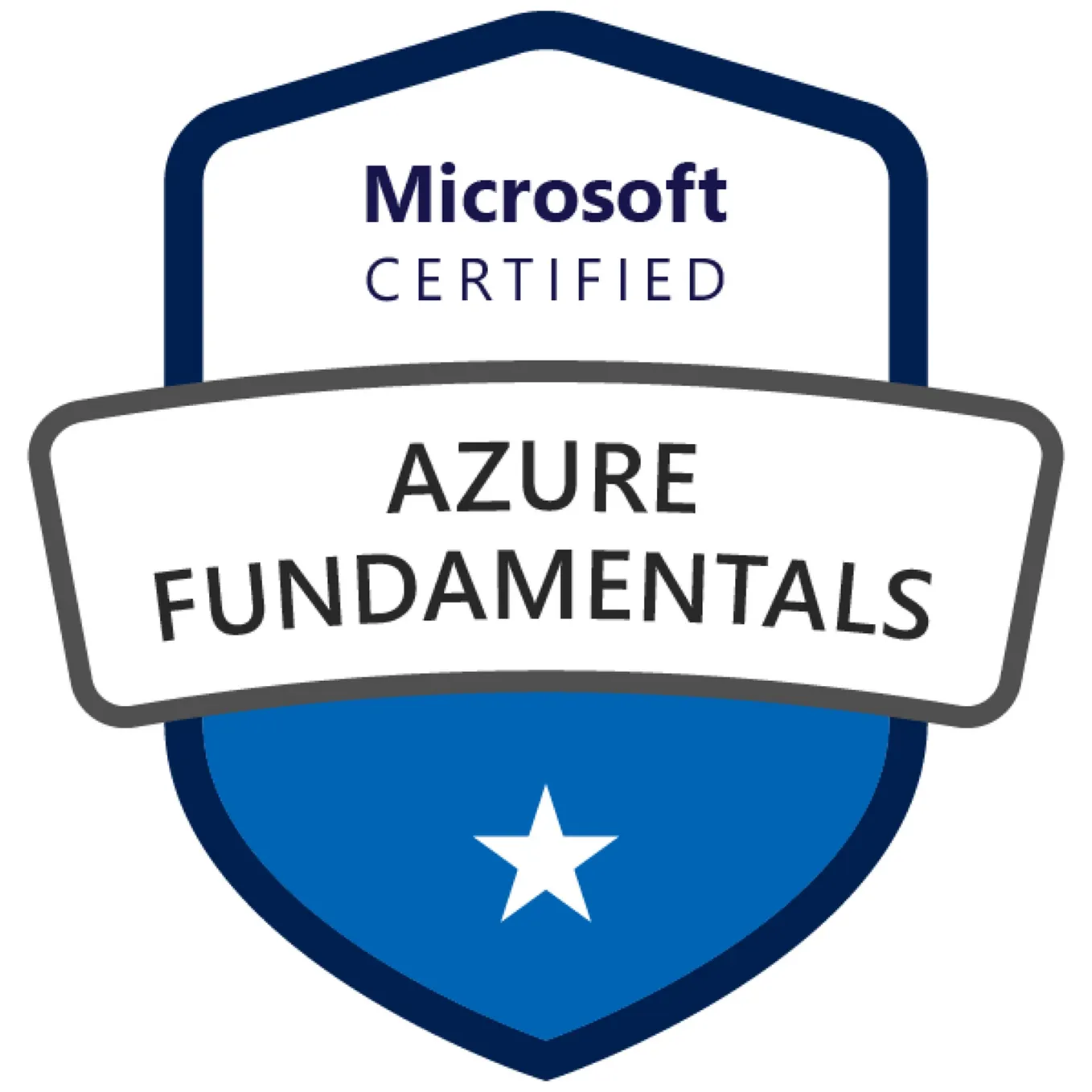 Your First ASP .NET Core Web API with Angular | by Kory Becker | Medium