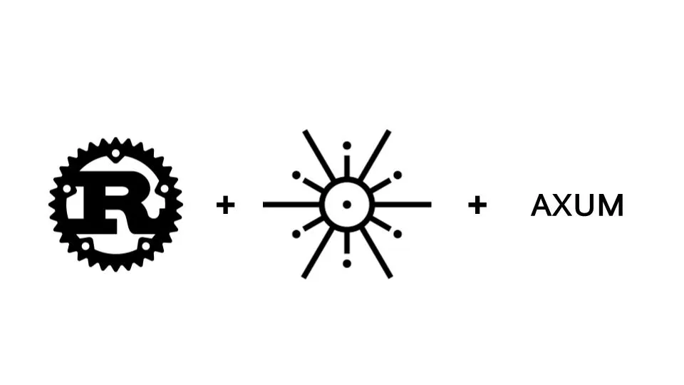 Getting Started With Sqlx And Sqlite In Rust By Loudsilence