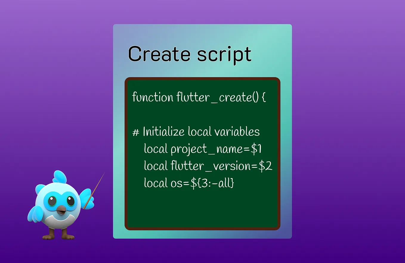 Make Your Flutter App Responsive with a Single MediaQuery Helper (Clean ...