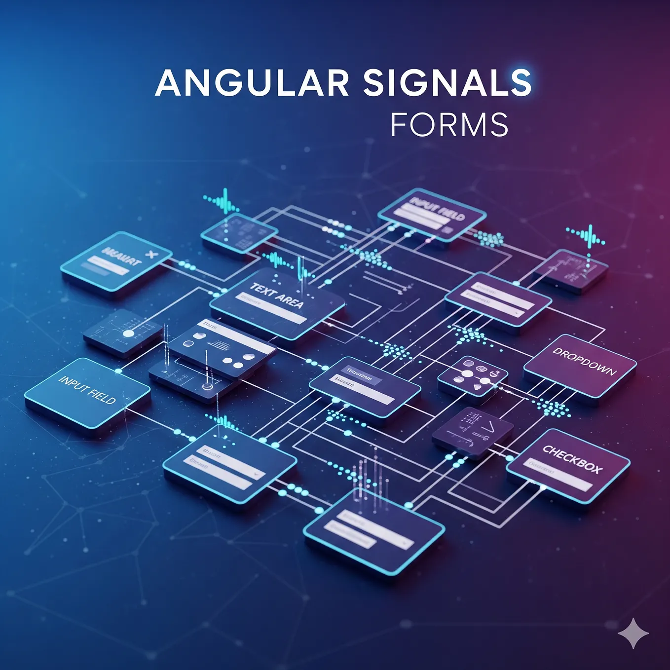 🚀 Mastering the Spread & Rest Operators in JavaScript: A Complete Guide | by 🚀 Rohit Singh 🚀 ...