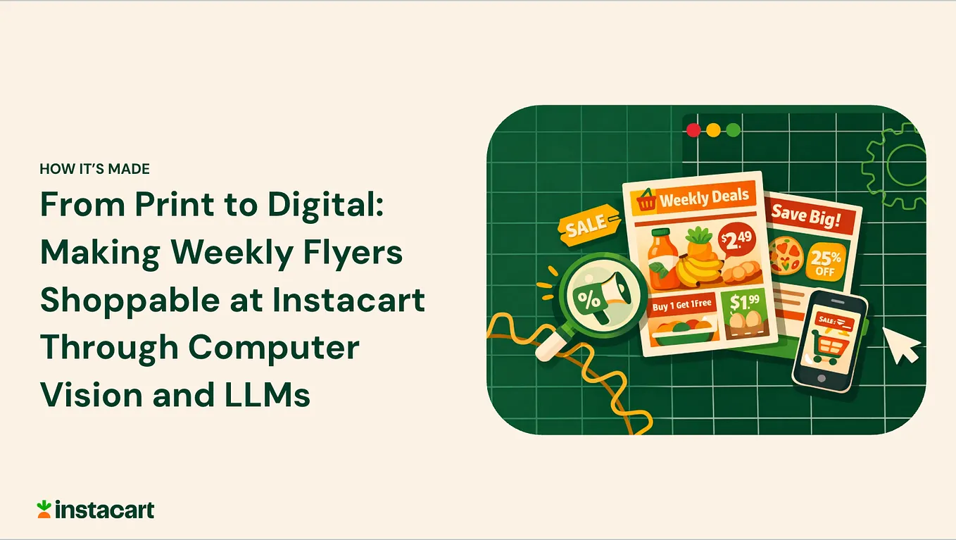 Introducing PIXEL: Instacart’s Unified Image Generation Platform | by ...