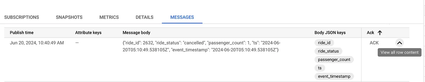 BigQuery Data Masking and Fine-Grained Access Control: Best Practices for Secure Data Access ...