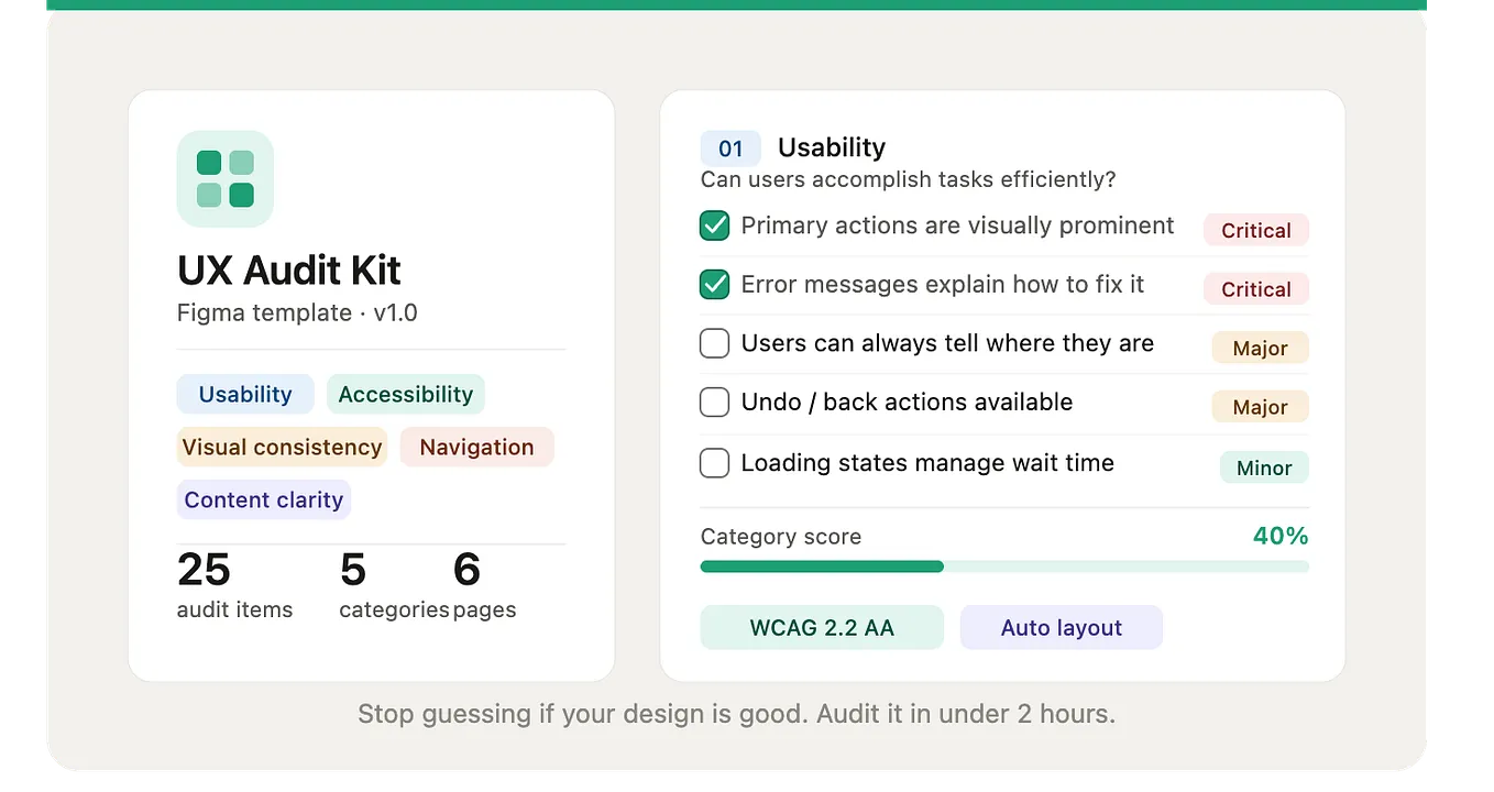 Design System governance. Models for consistent User Experience | by ...