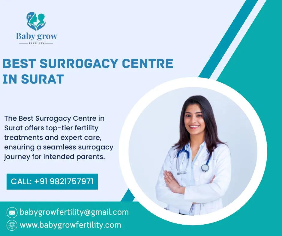 Best Surrogacy Centre In Gurugram | by Baby Grow Fertility | Medium
