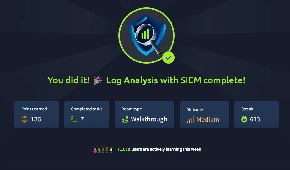 Intro to Malware Analysis — TryHackMe [Write-up] | by Huntsman | Medium