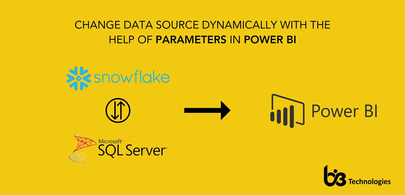 Automate Power BI Dataset Refresh with Azure Data Factory | by Naveen Kandasamy | BI3 ...