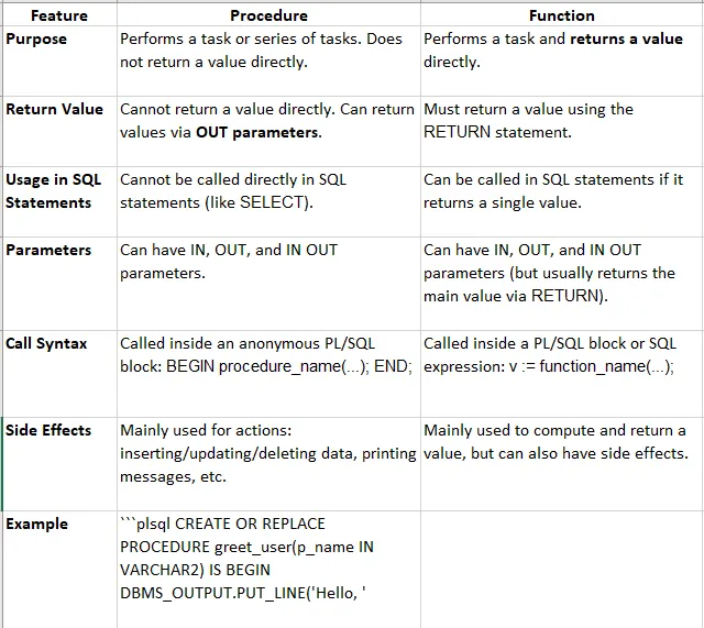 Creating a Custom Splash Screen in Flutter | by viraj sameera | Nov ...