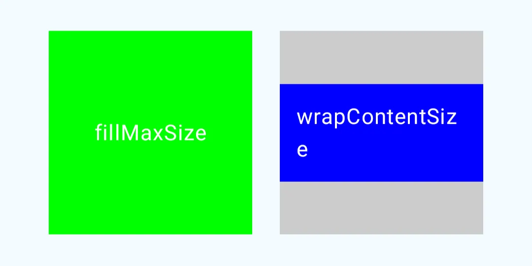 Extension Functions in Kotlin: The Smart Way to Extend Classes | by ...