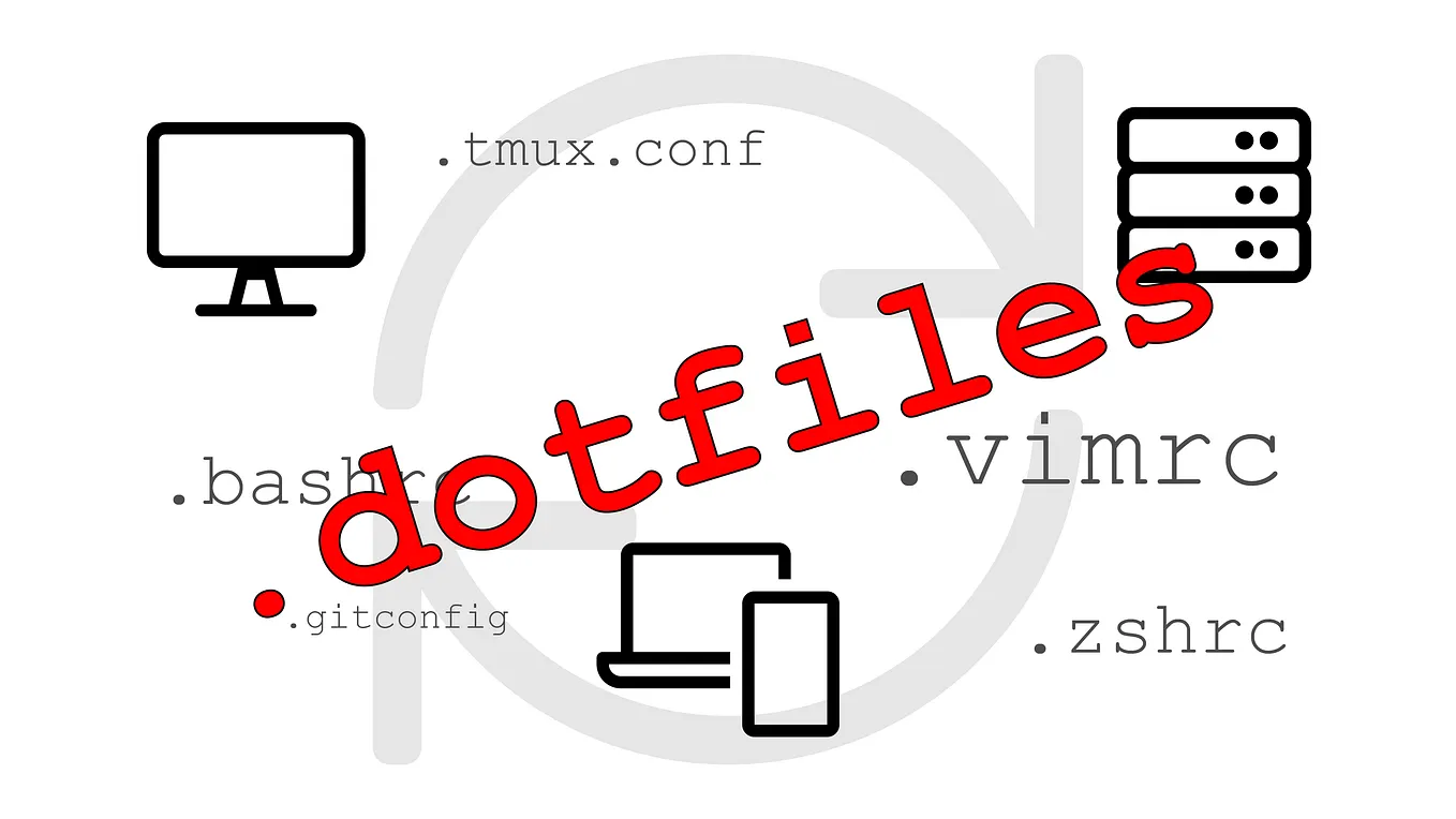 C++20 Coroutines — Complete* Guide | by Šimon Tóth | ITNEXT