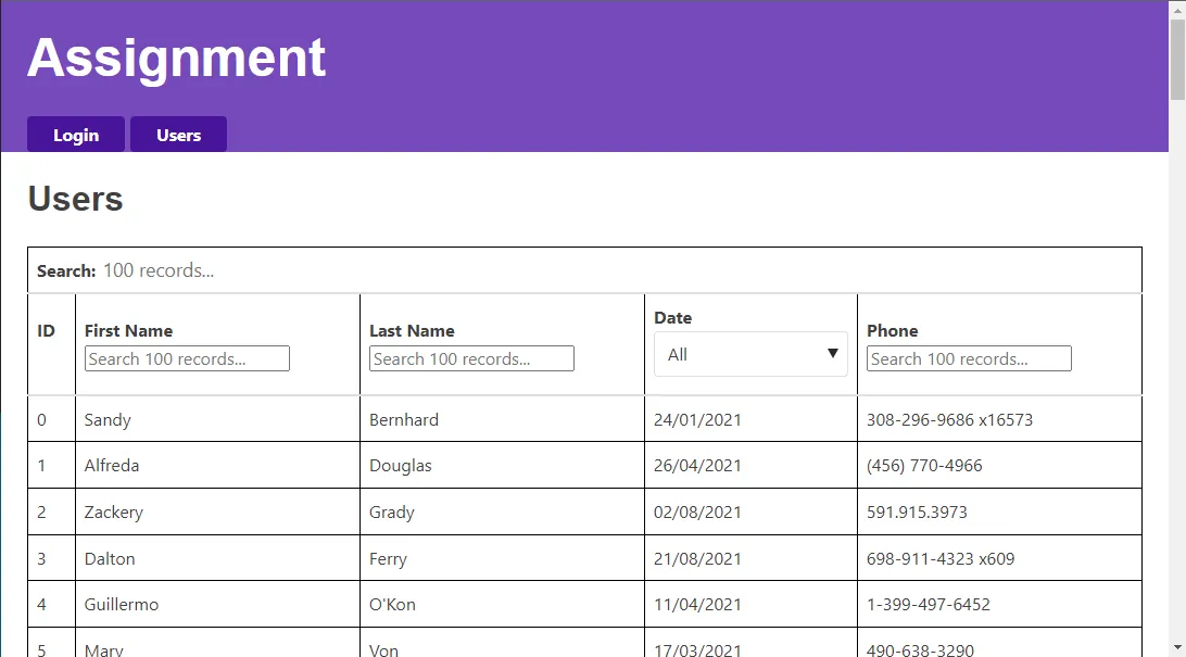 Creating Shopping Cart Using Angular8 | by Moshe Vilner | Medium